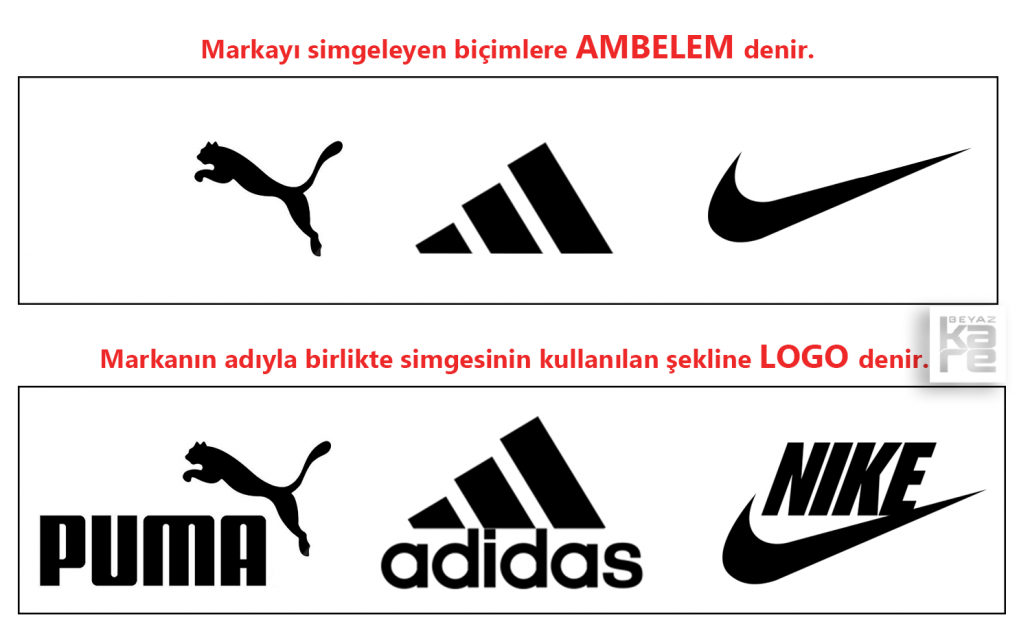Logo Amblem Logotype Arasındaki Farklar Örnekleri - Beyaz Kare Tasarım